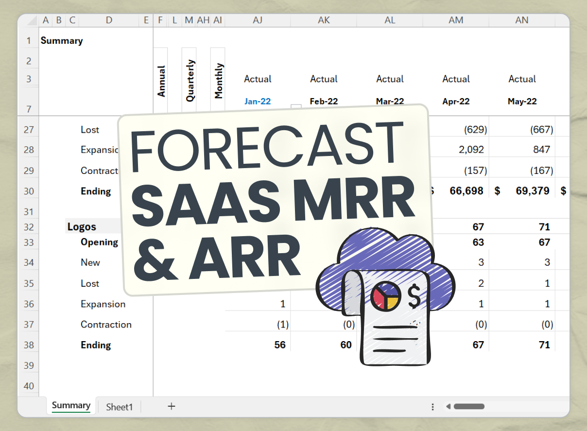 Forecast SaaS MRR and ARR | Model Wiz